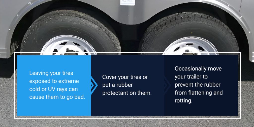 Winter Trailer Storage Tips | All Pro Trailer Superstore