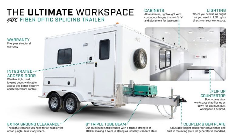 Design Your Own Trailer | Customize the Perfect Trailer