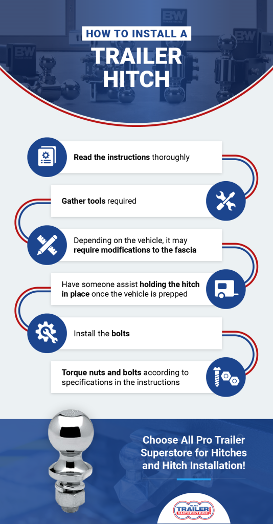 How to Install a Trailer Hitch - Trailer Superstore